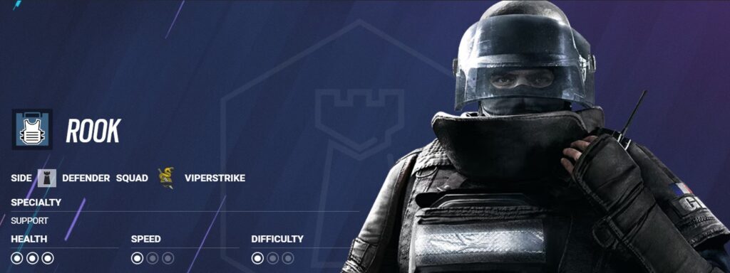 What Are the Best Attackers in R6? - Yaninagames