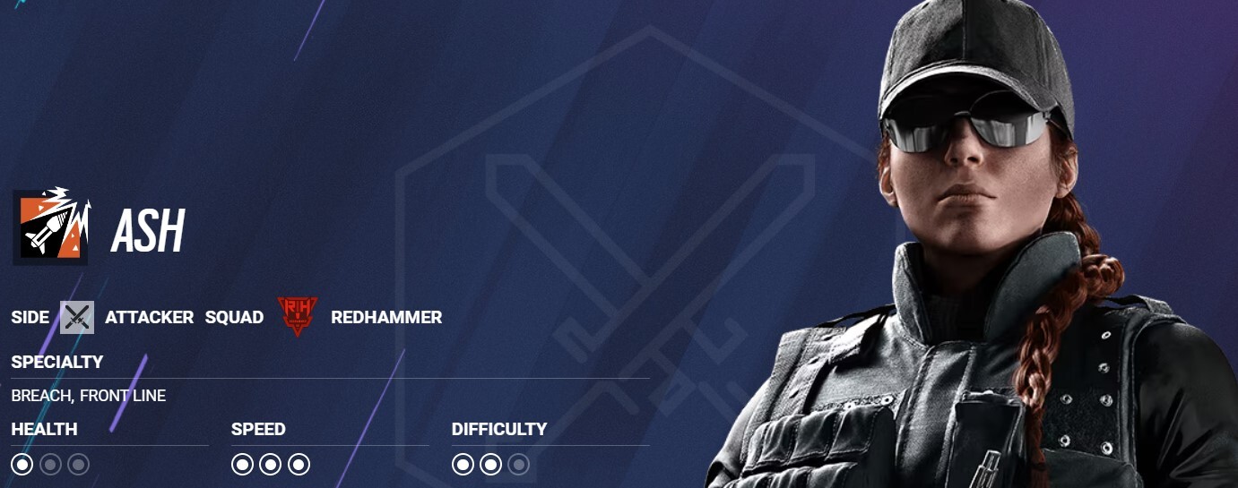 What Are the Best Attackers in R6? - Yaninagames