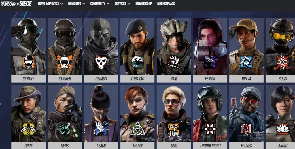 What Are the Best Attackers in R6? - Yaninagames