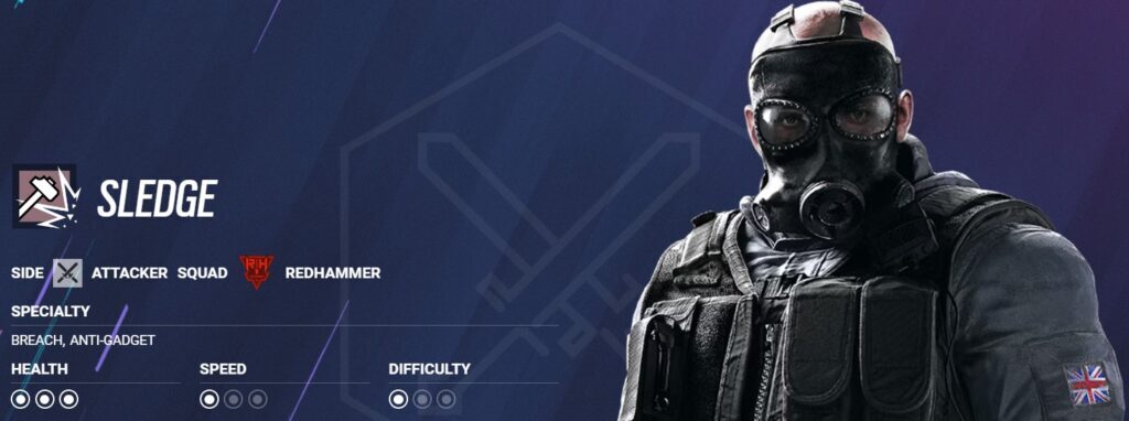 What Are the Best Attackers in R6? - Yaninagames