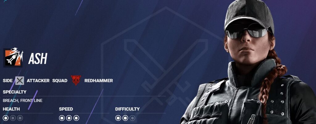 What Are the Best Attackers in R6? - Yaninagames