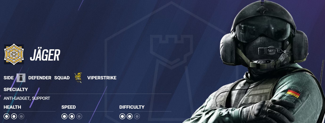 What Are the Best Attackers in R6? - Yaninagames