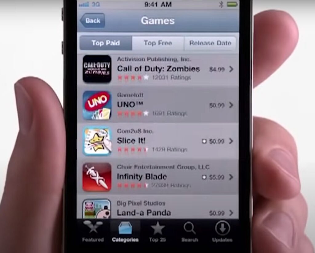 The Rise and Fall of Old Facebook Games - Yaninagames