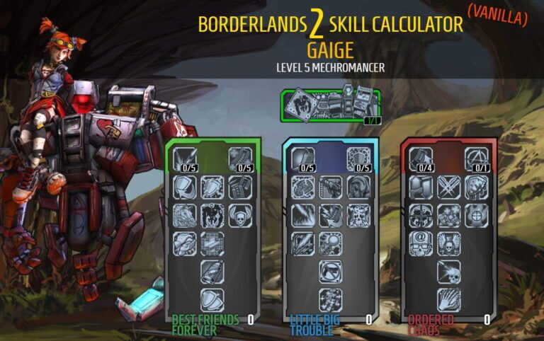 Ranking Borderlands 2 Classes from Worst to Best - Yaninagames