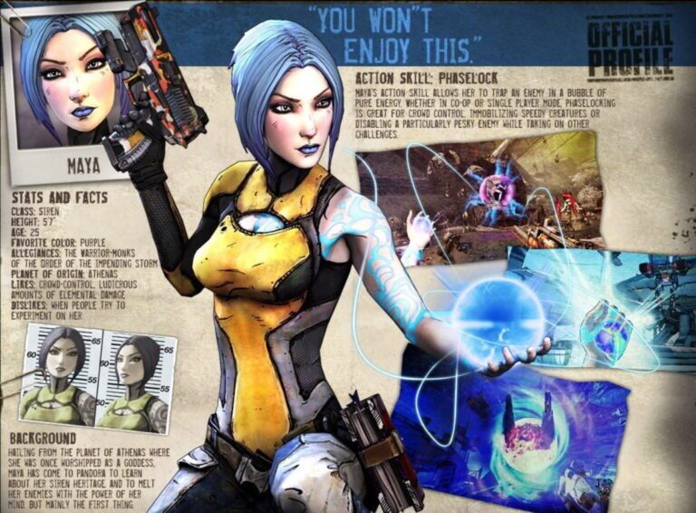 Ranking Borderlands 2 Classes from Worst to Best - Yaninagames