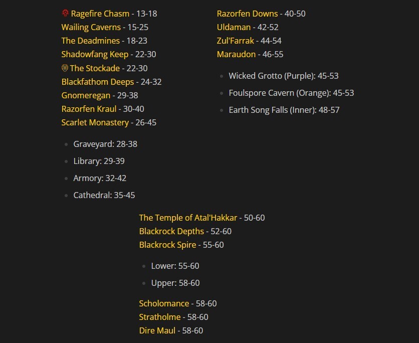 The Guide to WoW Classic Dungeon Levels - Yaninagames